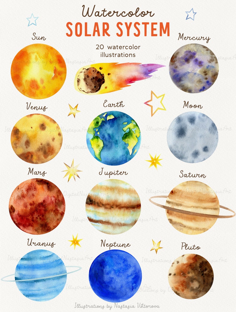 Solar System Clipart Outer Space Hand Drawn Clip Art Space | Etsy
