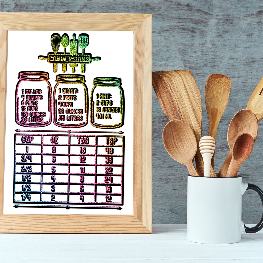 Kitchen Conversion Bundle 3 Measurement Cheat Sheets - Etsy