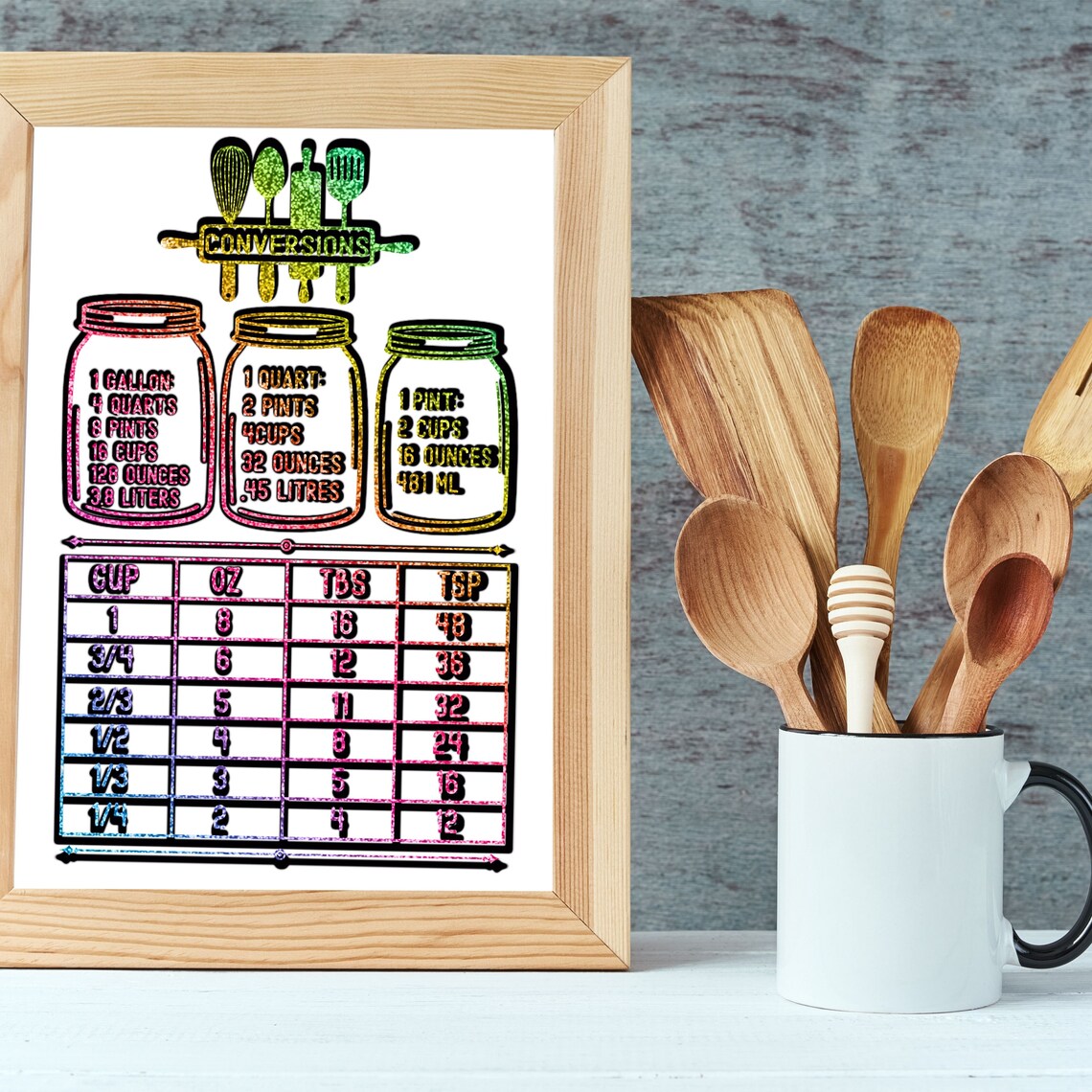 Kitchen Conversion Bundle (3) Measurement Cheat Sheets, Printable ...