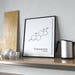 Testosterone Molecule Science Poster Minimalist Print Printable Poster ...