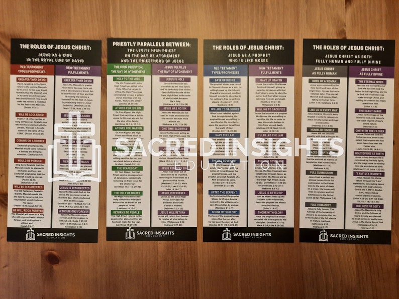 The Roles of Jesus Christ Infographic Set - Etsy
