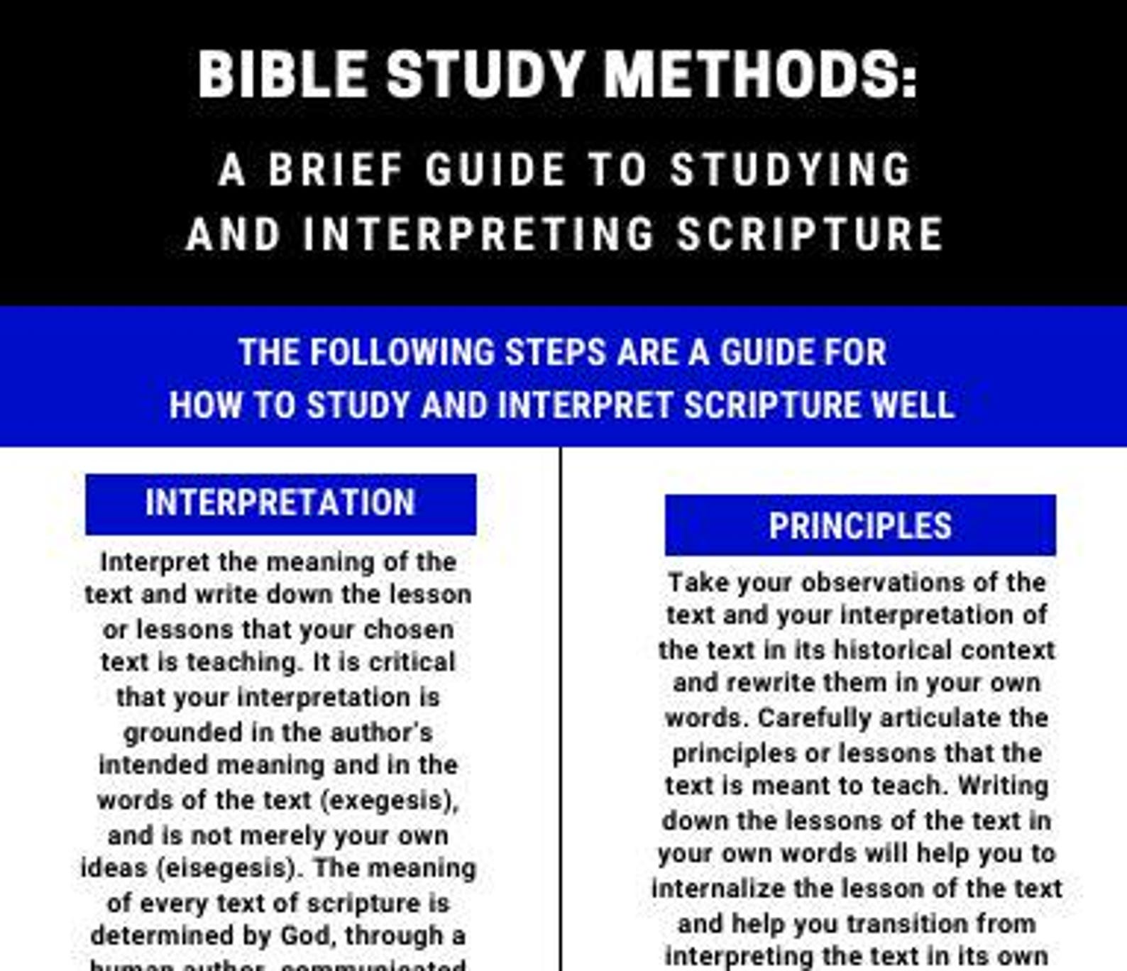 Bible Study Methods Infographic - Etsy