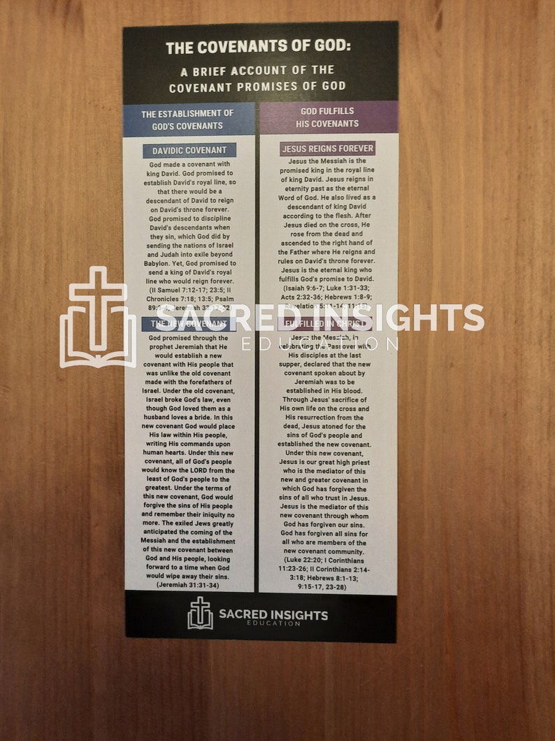 The Covenants of God Infographic - Etsy
