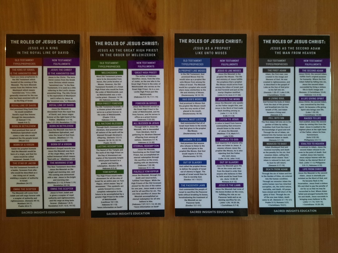 The Roles of Jesus Christ Infographic Set - Etsy