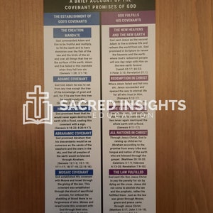 The Covenants of God Infographic - Etsy