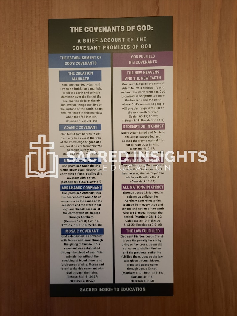 The Covenants of God Infographic - Etsy