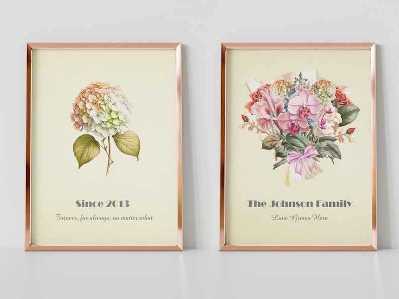 Custom Family Flower Bouquet Set of 2 Birth Flower Digital - Etsy