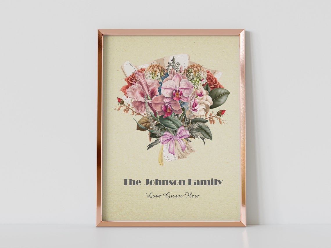 Custom Family Flower Bouquet Set of 2 | Birth Flower Digital Wall Art ...