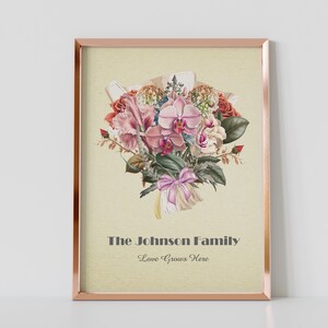 Custom Family Flower Bouquet Set of 2 | Birth Flower Digital Wall Art ...