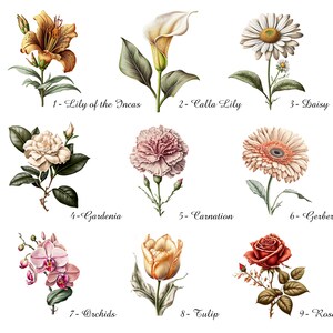 Custom Grandma’s Garden Set of 3 | Custom Family Art Print Digital Only ...