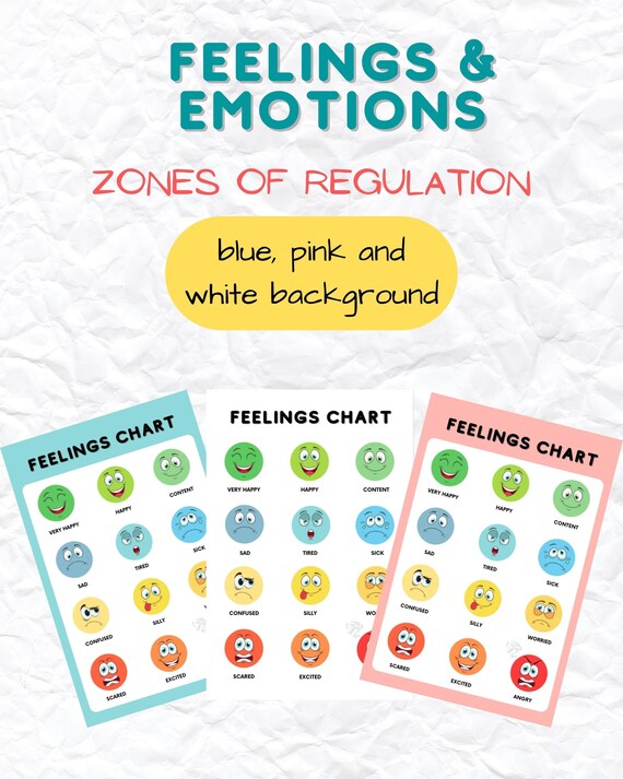 Feelings Chart Zones of Regulation for Students Teachers and - Etsy