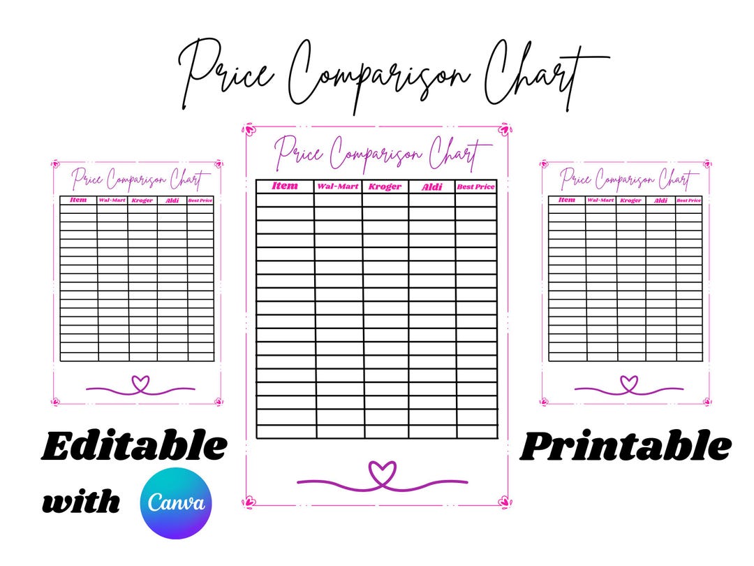 Editable Price Comparison Chart, Printable Price Comparison Template ...