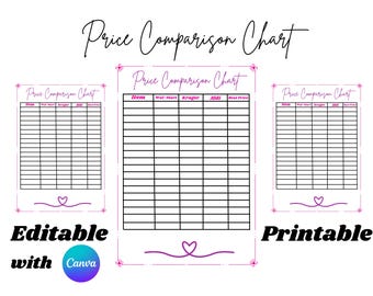 Grocery Price Comparison Printable - Etsy