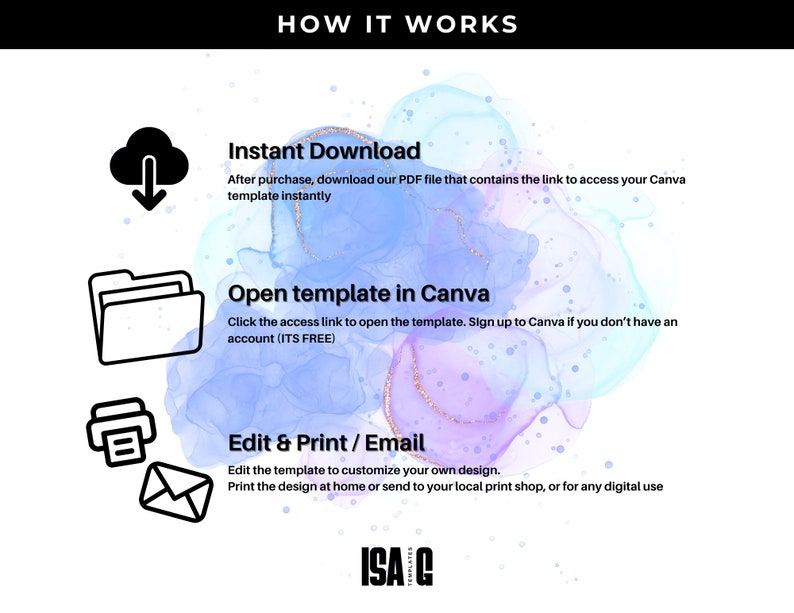 ABOUT ME Teacher Template - Boho Design - Etsy