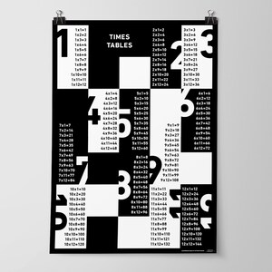 A2 Times Tables Multiplication Poster, Math Poster, Number Poster, Back ...