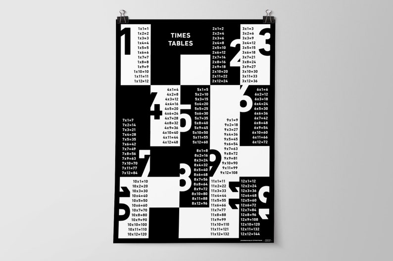 A2 Times Tables Multiplication Poster, Math Poster, Number Poster, Back ...