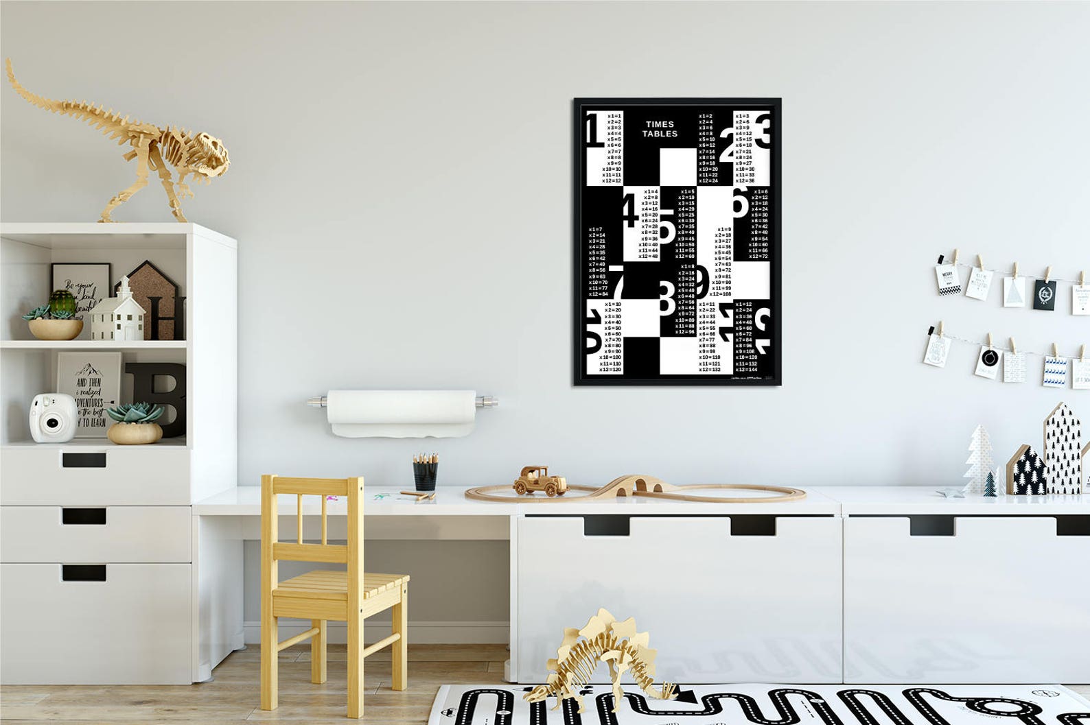 A2 Times Tables Multiplication Poster, Math Poster, Number Poster, Back ...