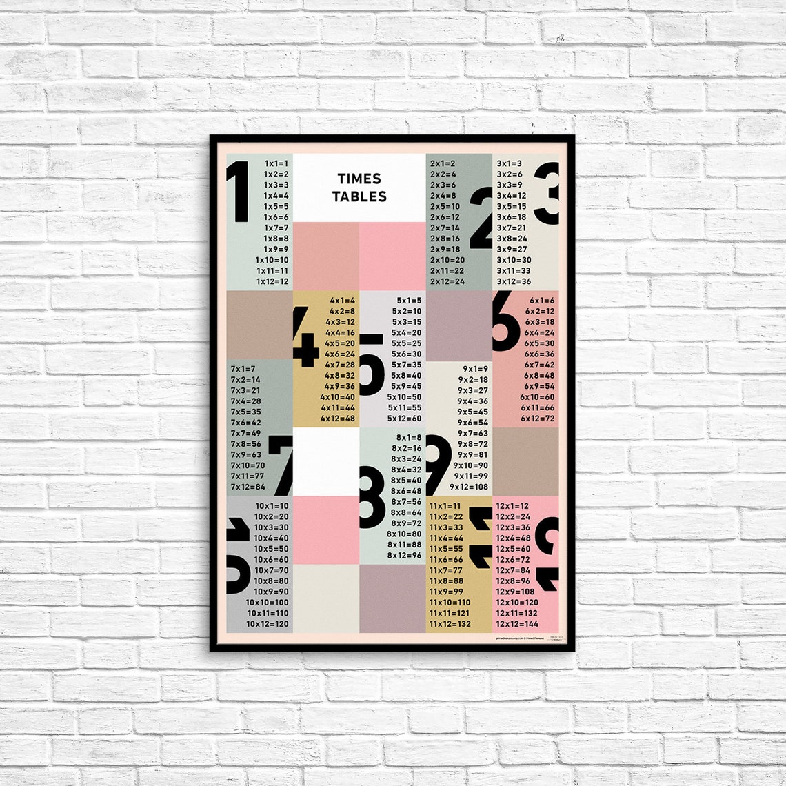 A2 Times Tables Multiplication Poster Math Poster Number - Etsy