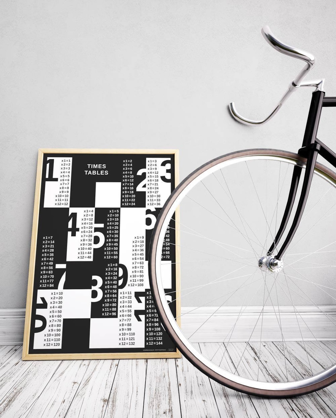 A2 Times Tables Multiplication Poster, Math Poster, Number Poster, Back ...