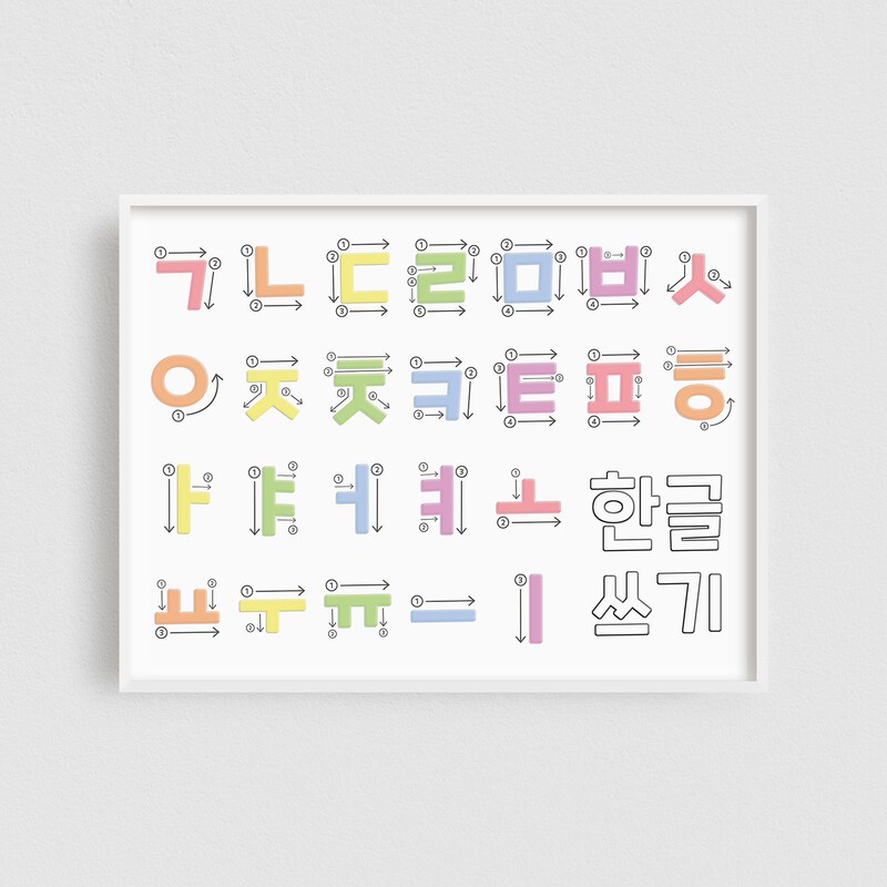 Korean Educational Poster - Etsy
