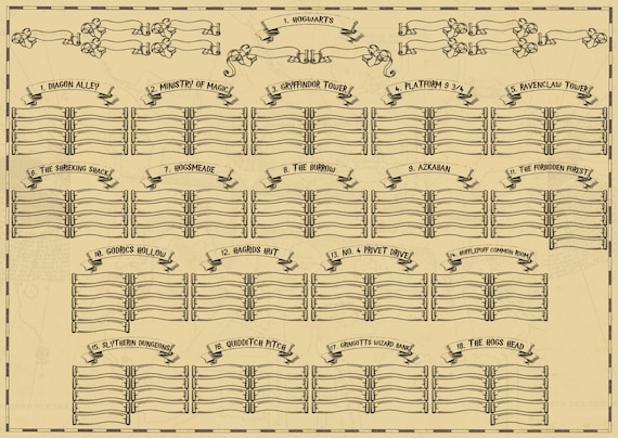 Plantilla De Mapa De Merodeadores