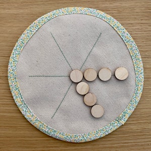 Mindful/gratitude Mat - Etsy