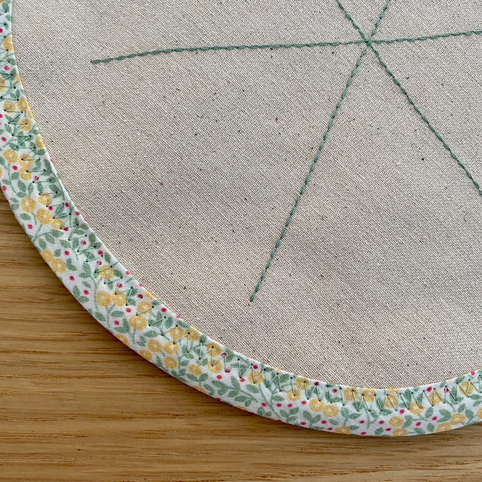 Mindful/gratitude Mat - Etsy