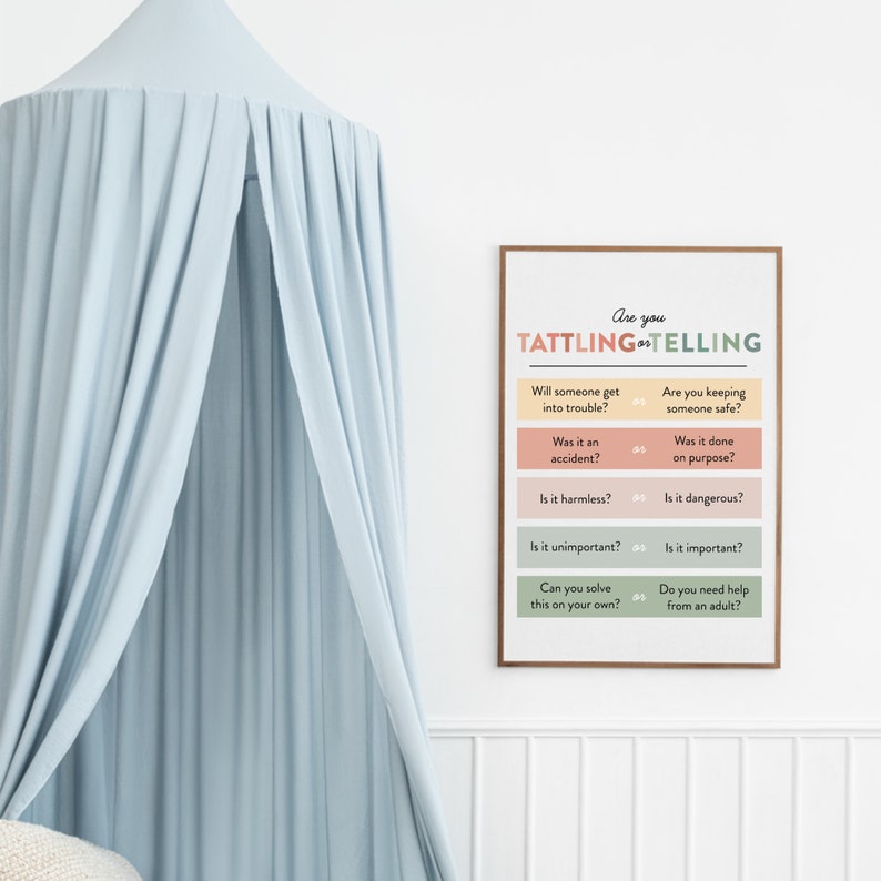 Tattling Vs Telling Printable Wall Art -- Homeschool Printable ...