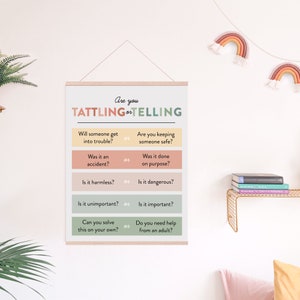 Tattling Vs Telling Printable Wall Art -- Homeschool Printable ...