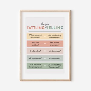 Tattling Vs Telling Printable Wall Art -- Homeschool Printable ...