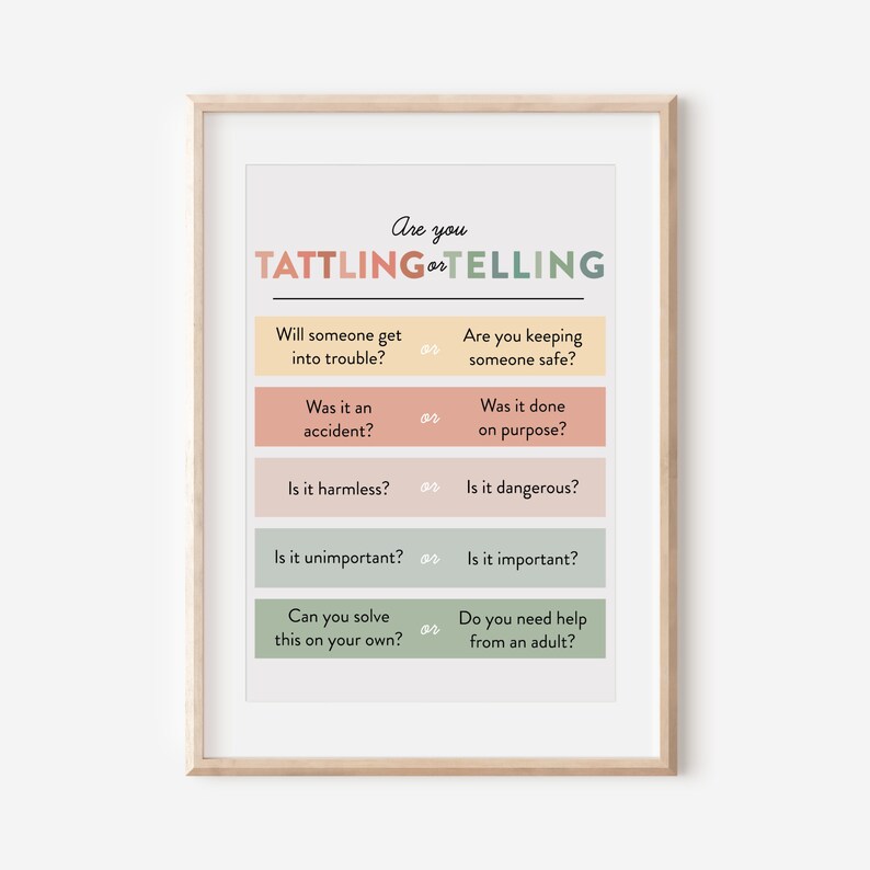 Tattling Vs Telling Printable Wall Art -- Homeschool Printable ...