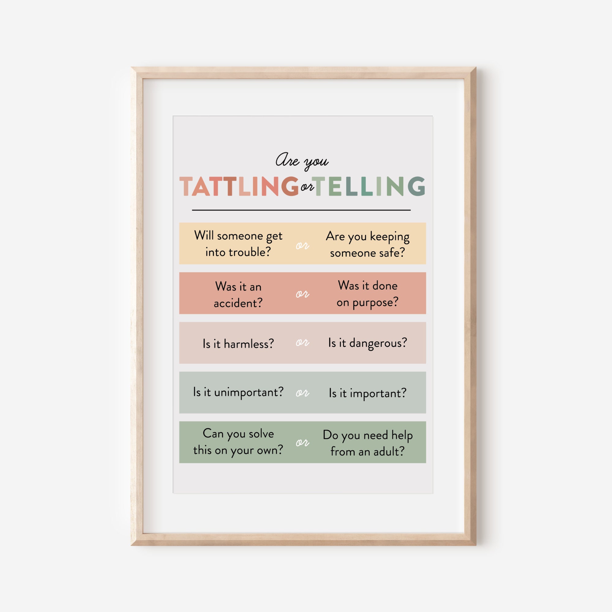 Tattling Vs Telling Printable Wall Art -- Homeschool Printable ...