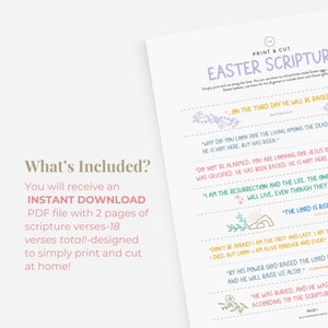 Easter Scripture Printable : Easter Bible Verses for Kids, Printable ...