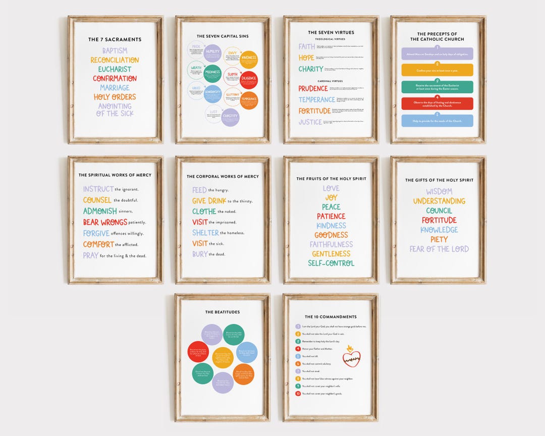 Catholic Faith Print BUNDLE - Catholic Poster Prints, Catholic ...