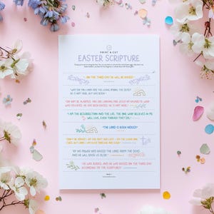 Easter Scripture Printable : Easter Bible Verses for Kids, Printable ...
