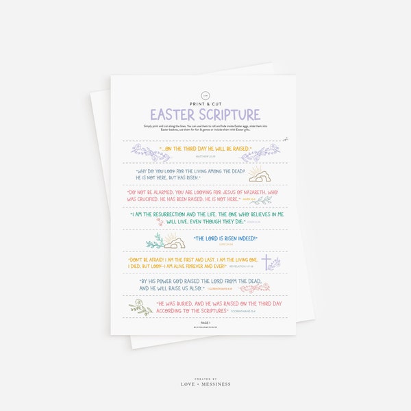 Easter Scripture - Etsy