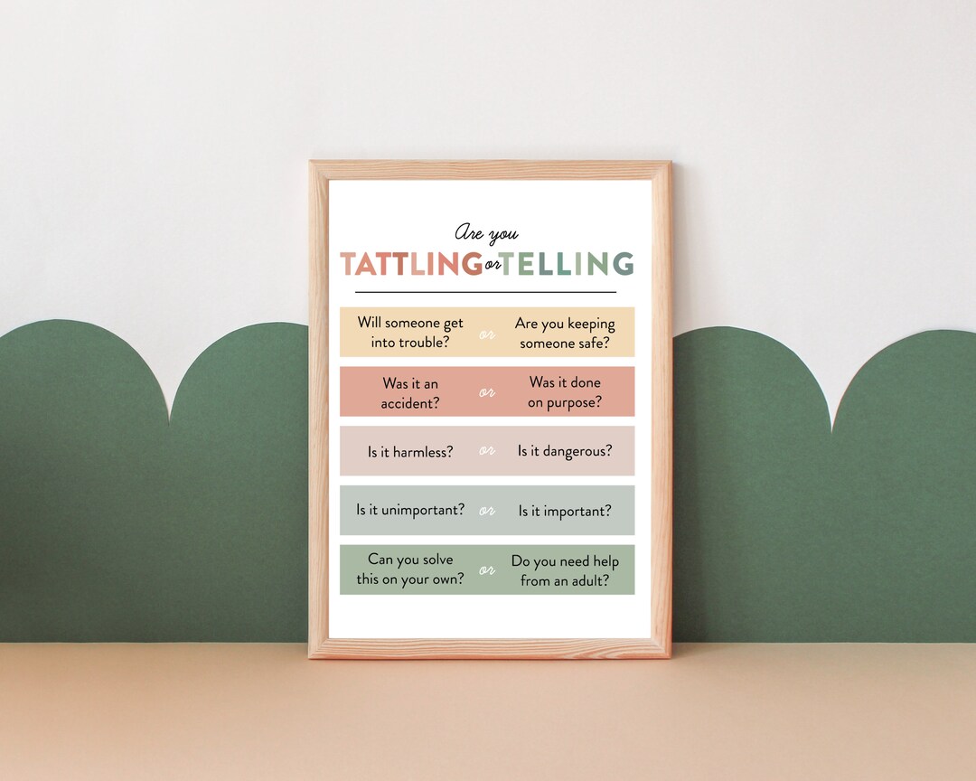 Tattling Vs Telling Printable Wall Art -- Homeschool Printable ...