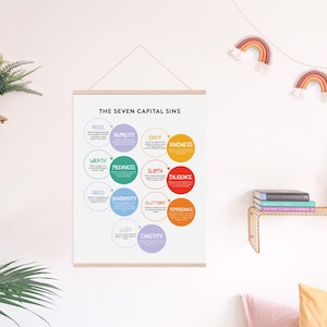 Catholic Homeschool Print - the 7 Capital Sins & Virtues, Catholic Kids ...