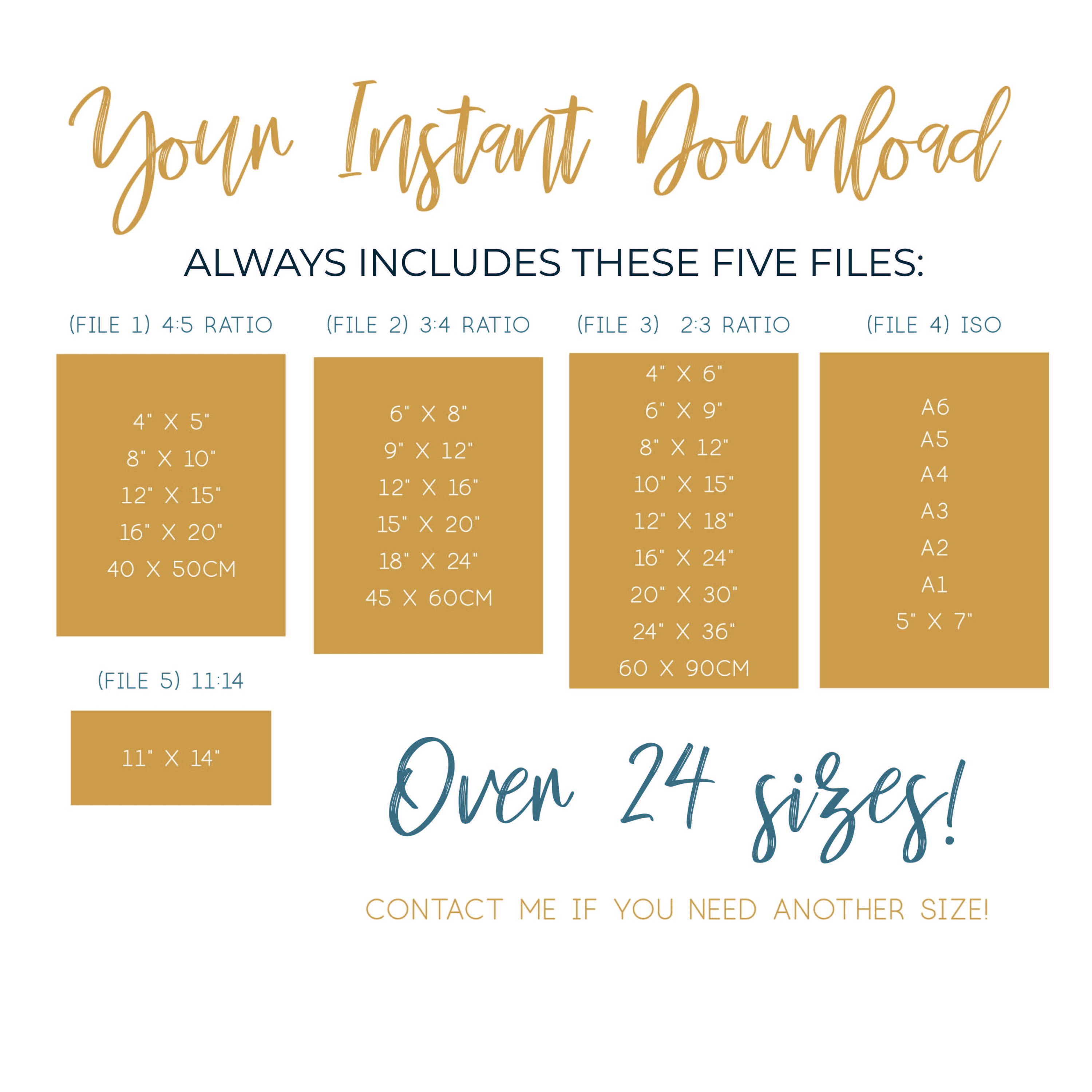 Grace After Meals Catholic Prayer Printable Instant | Etsy