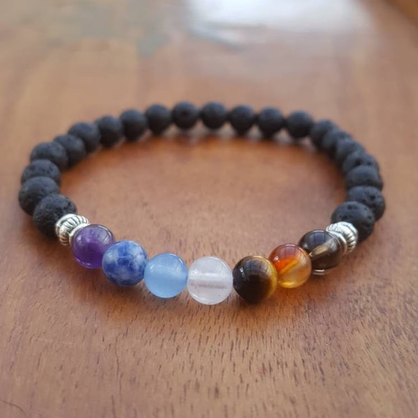 Shop Diffuser Bracelet - Etsy