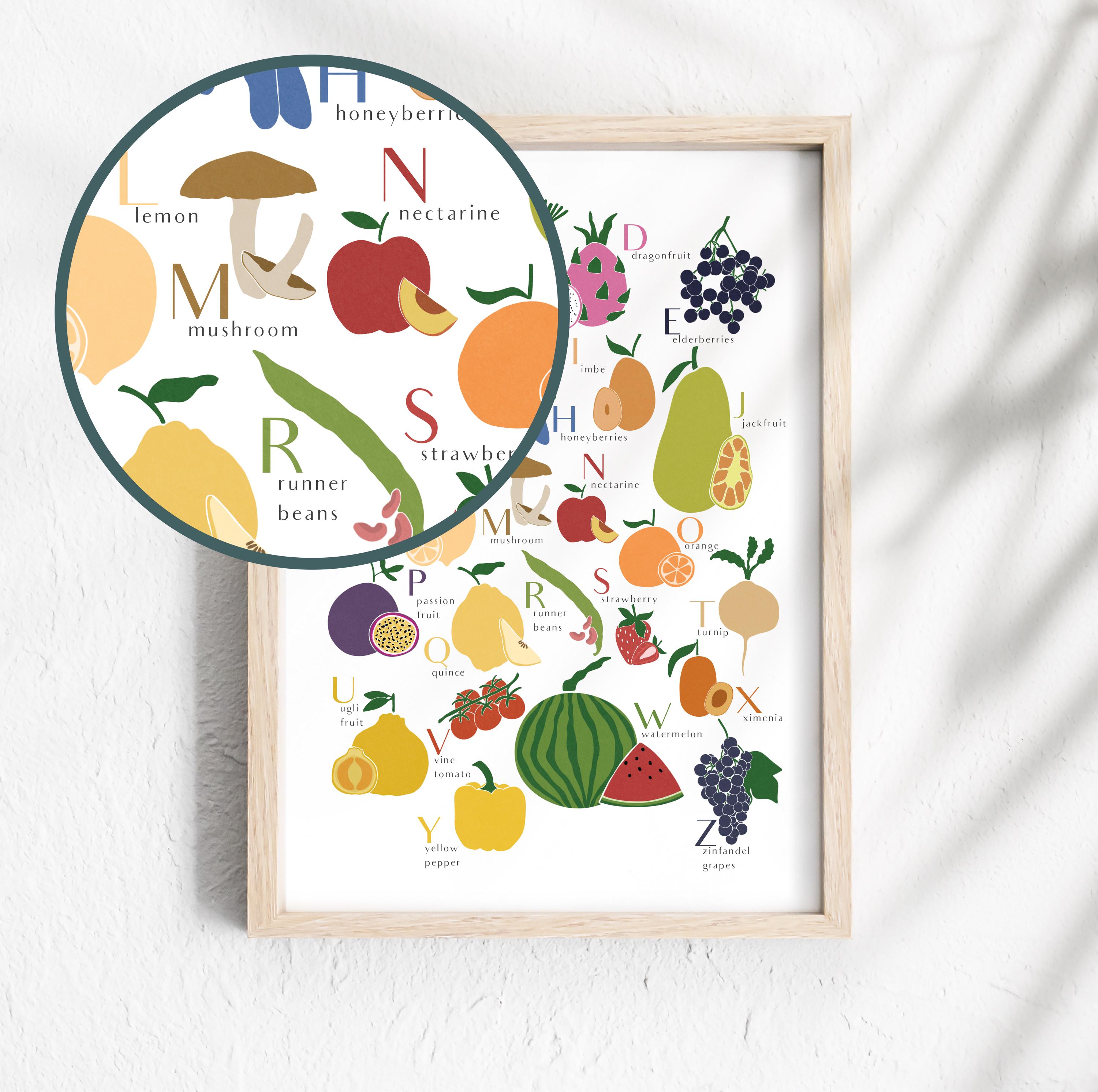 Fruit and Veg Alphabet Print. ABC Fruit & Vegetable Art. A-Z Food ...