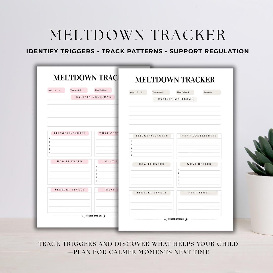 Meltdown Tracker Printable for Parents | Autism & ADHD Behavior Log ...