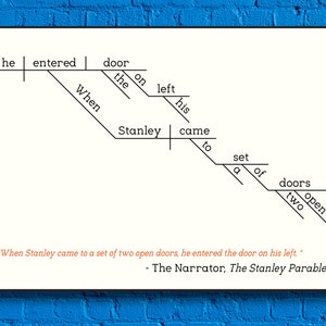The Stanley Parable Sentence Diagram Print - Etsy