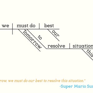 Super Mario Sunshine Sentence Diagram Print - Etsy