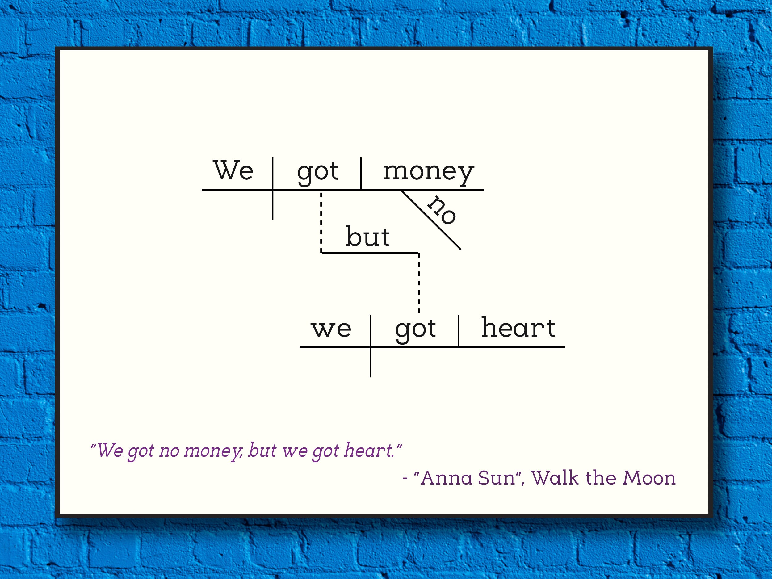 Walk The Moon Anna Sun