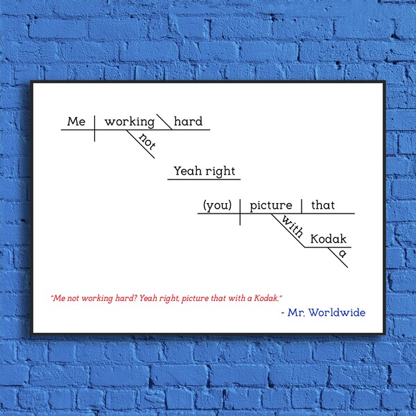 Pitbull Mr Worldwide Print - Etsy