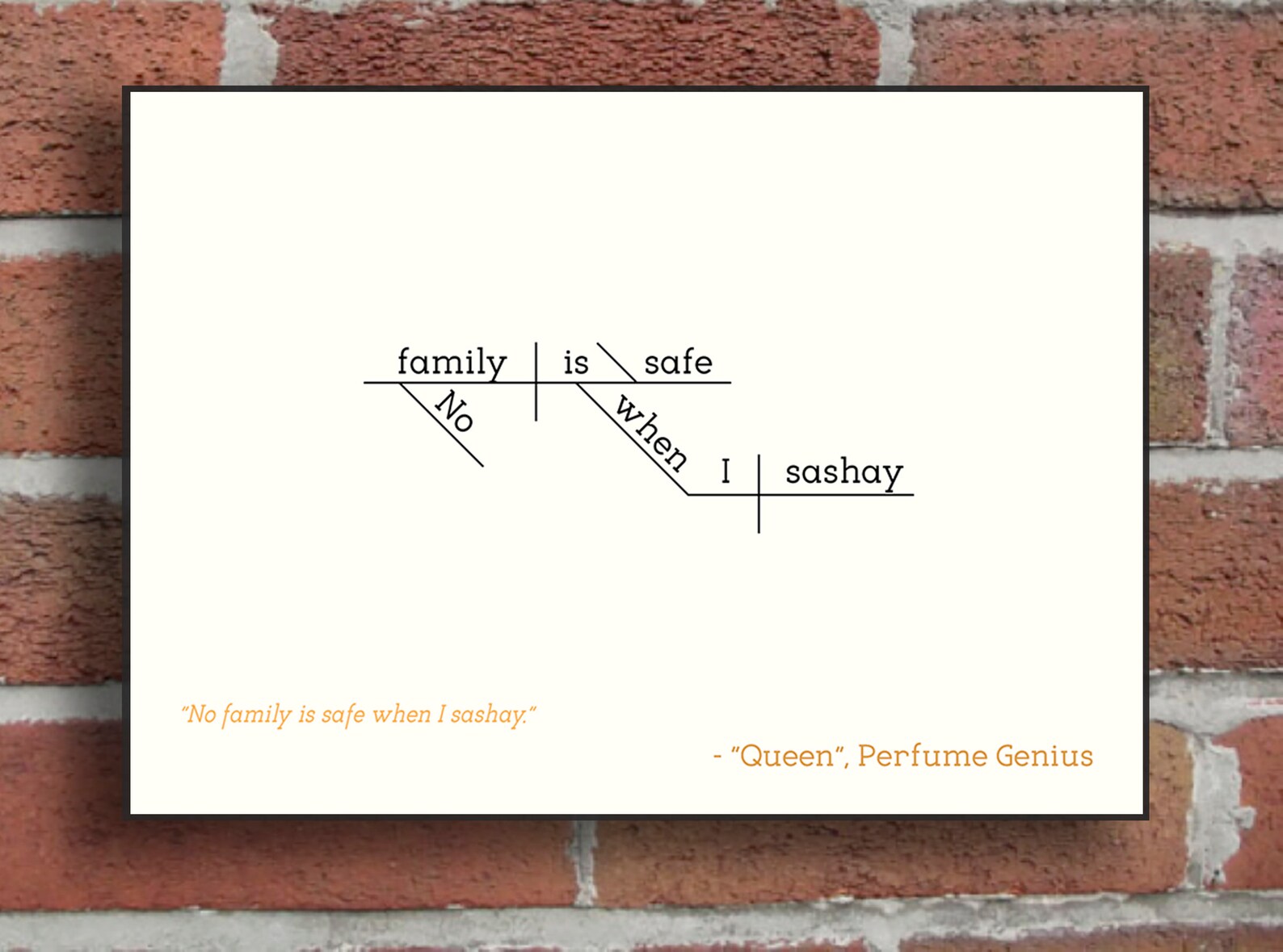 Perfume Genius Queen Sentence Diagram Print | Etsy