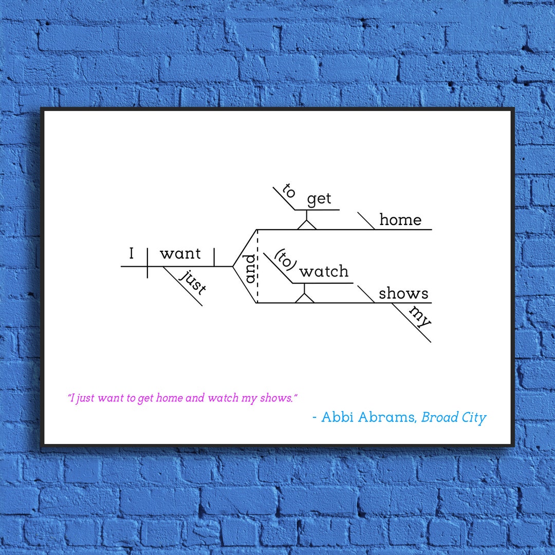 Broad City Abby Abrams Sentence Diagram Print - Etsy