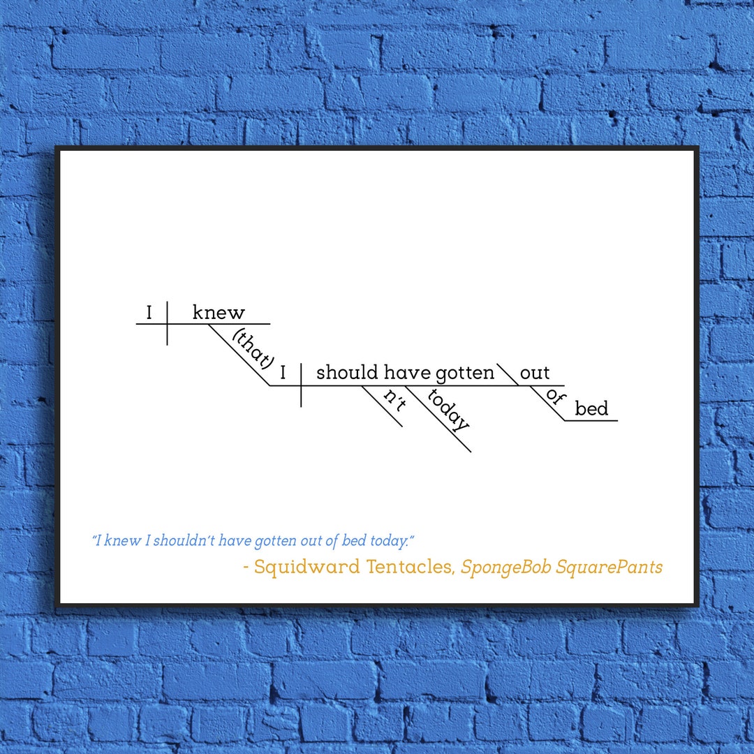 Spongebob Squarepants - Squidward Sentence Diagram Print - Etsy
