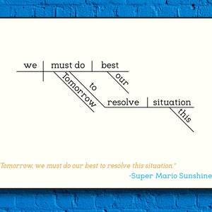 Super Mario Sunshine Sentence Diagram Print - Etsy